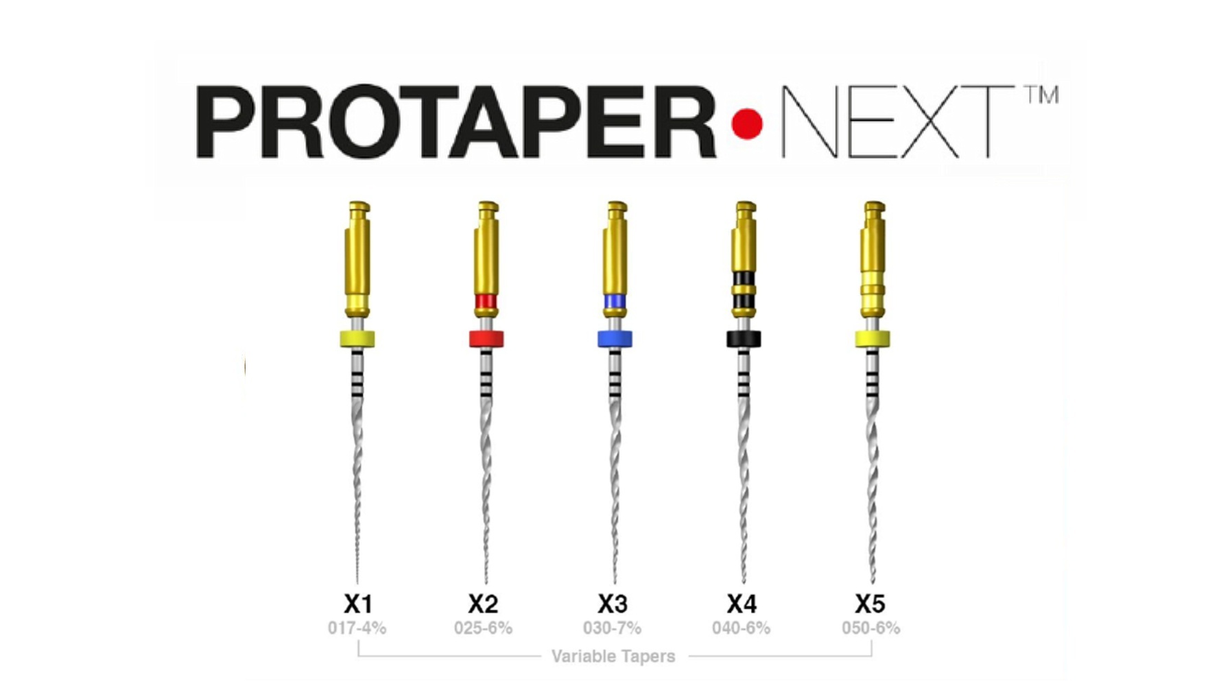 Pro Taper Endodontics at Henry Lymburner blog